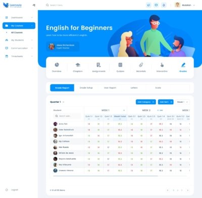 Features - Learnovia