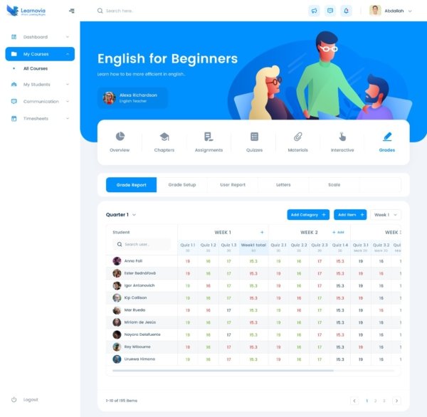 Features - Learnovia